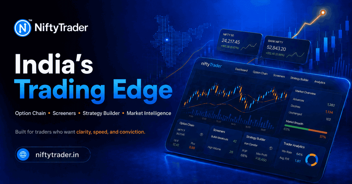Nifty 50 Today — Live Spot, Levels & What's Moving It